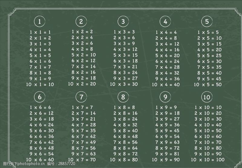九九乘法表高清图片-第2页-图行天下素材网